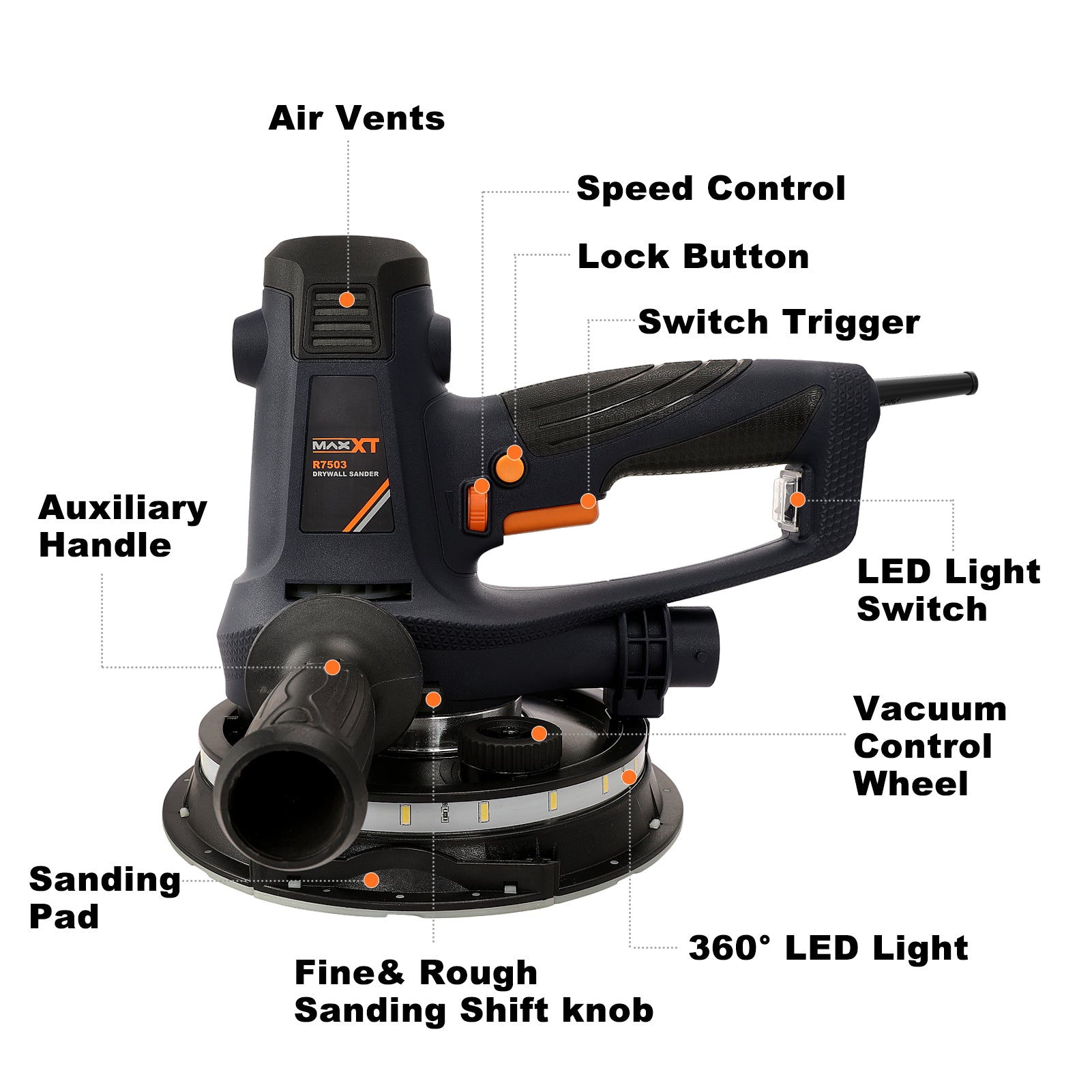 Hyperfit - A Trusted Tool Wholesaler Based in Canada